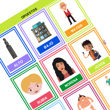 Poster de antónimos – Educando America – Spanish School