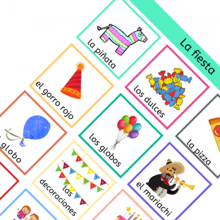 Poster de vocabulario: Fiesta – Educando America – Spanish School